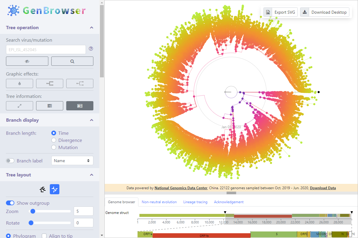 Coronavirus GenBrowser